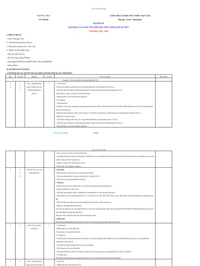 KHGD Lich Su 7CTST | PDF