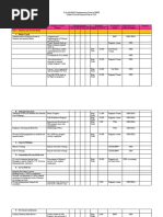 E.2 AO 2020-0037 Implementation of The Local Health Systems Maturity ...