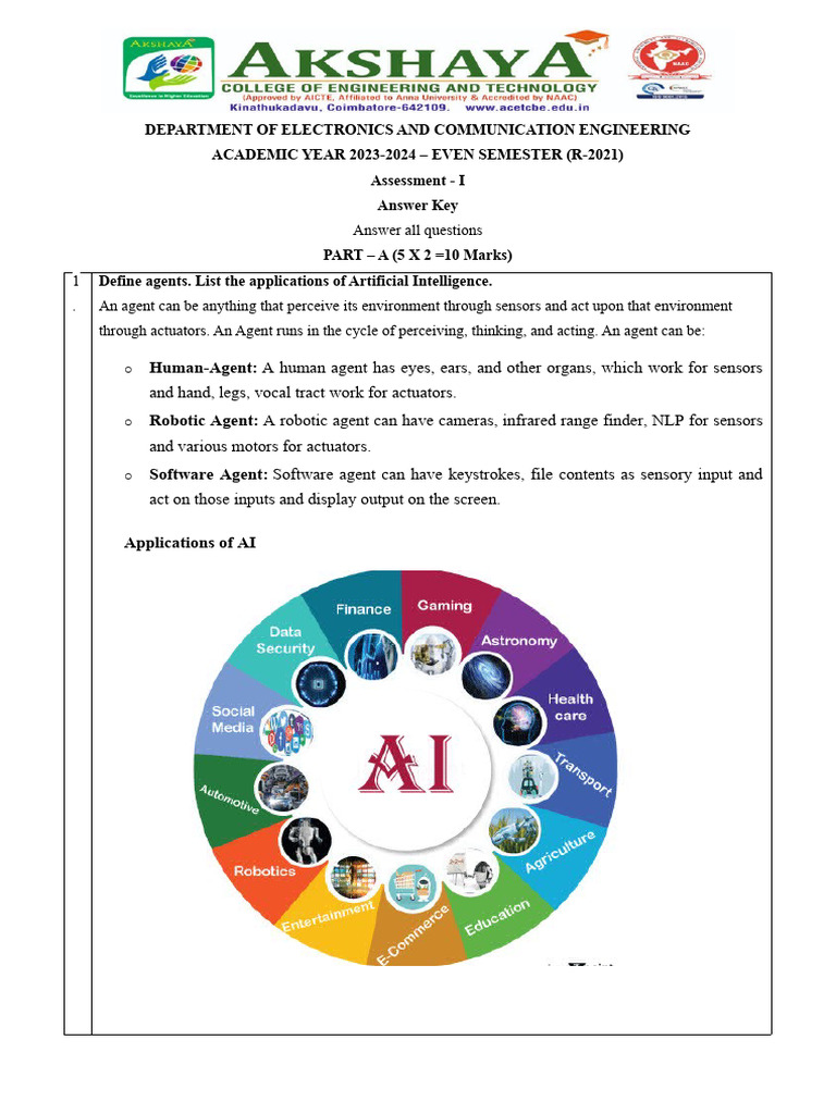 AIML CIA II Question Paper ECE Anskey | PDF | Statistical Classification | Logistic Regression