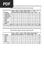 Allen Modules and Allen SRG Modules | PDF
