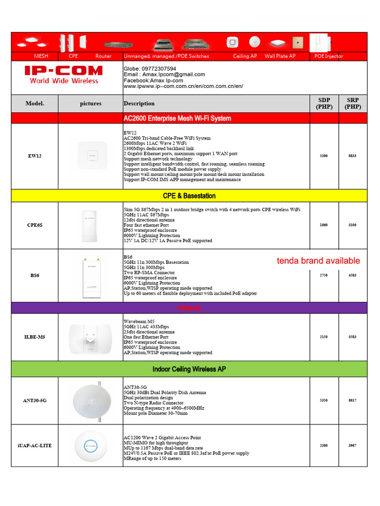 IP COM Pricelist1 | PDF | Network Switch | Wi Fi