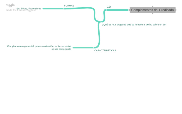 Complementos Del Predicado | PDF