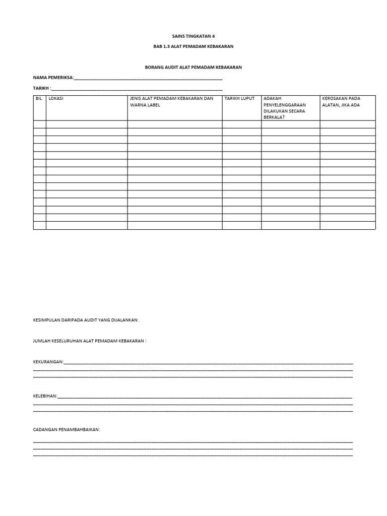 Borang Audit Alat Pemadam Kebakaran | PDF