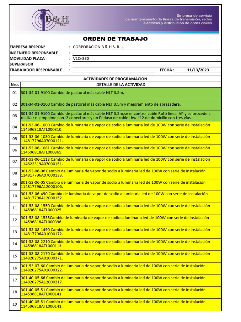 Formato Electro | PDF
