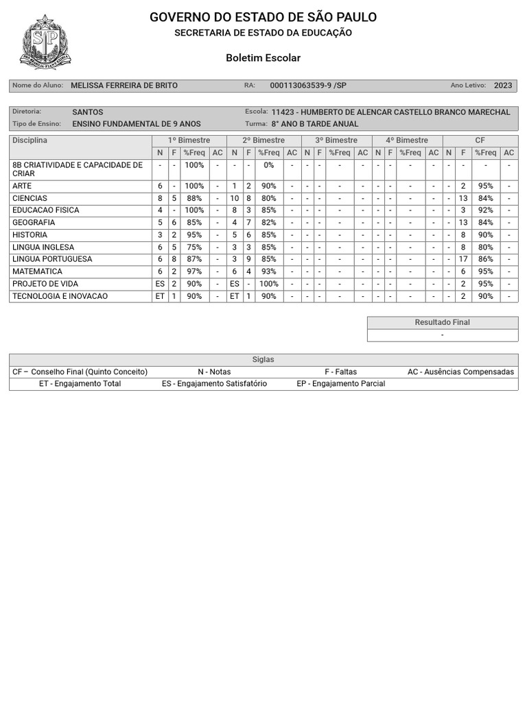 Boletim Escolar Do Aluno | PDF