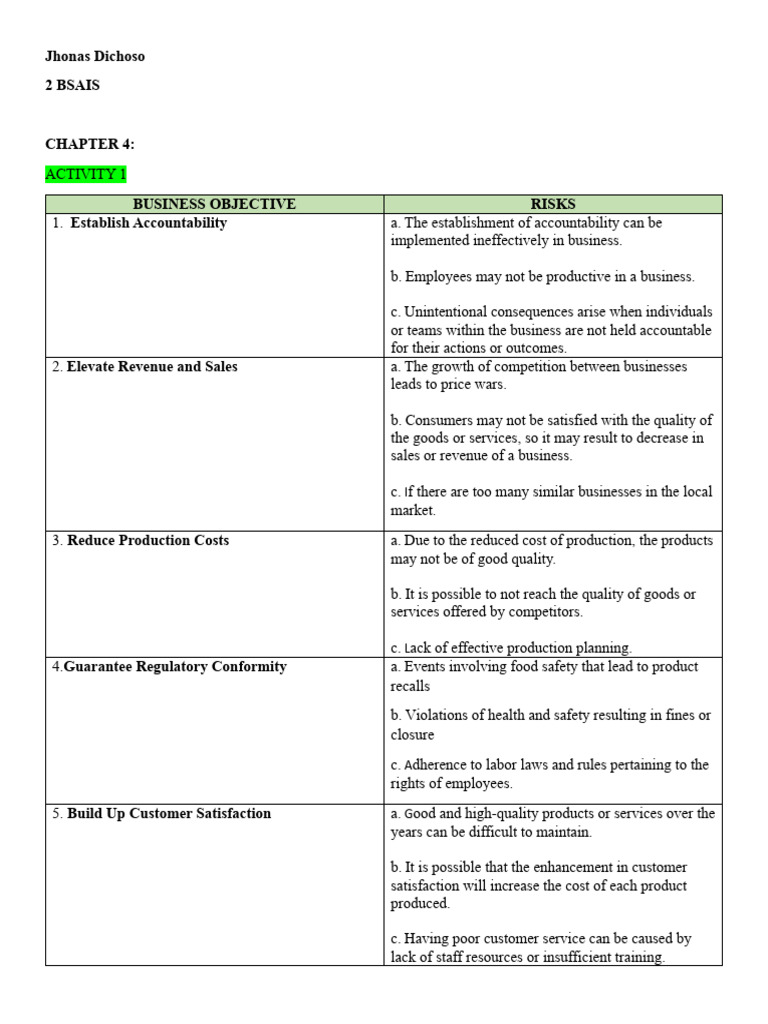 Chap 4 (Activity 1,2&3) Jhonas | PDF | Unemployment | Inflation
