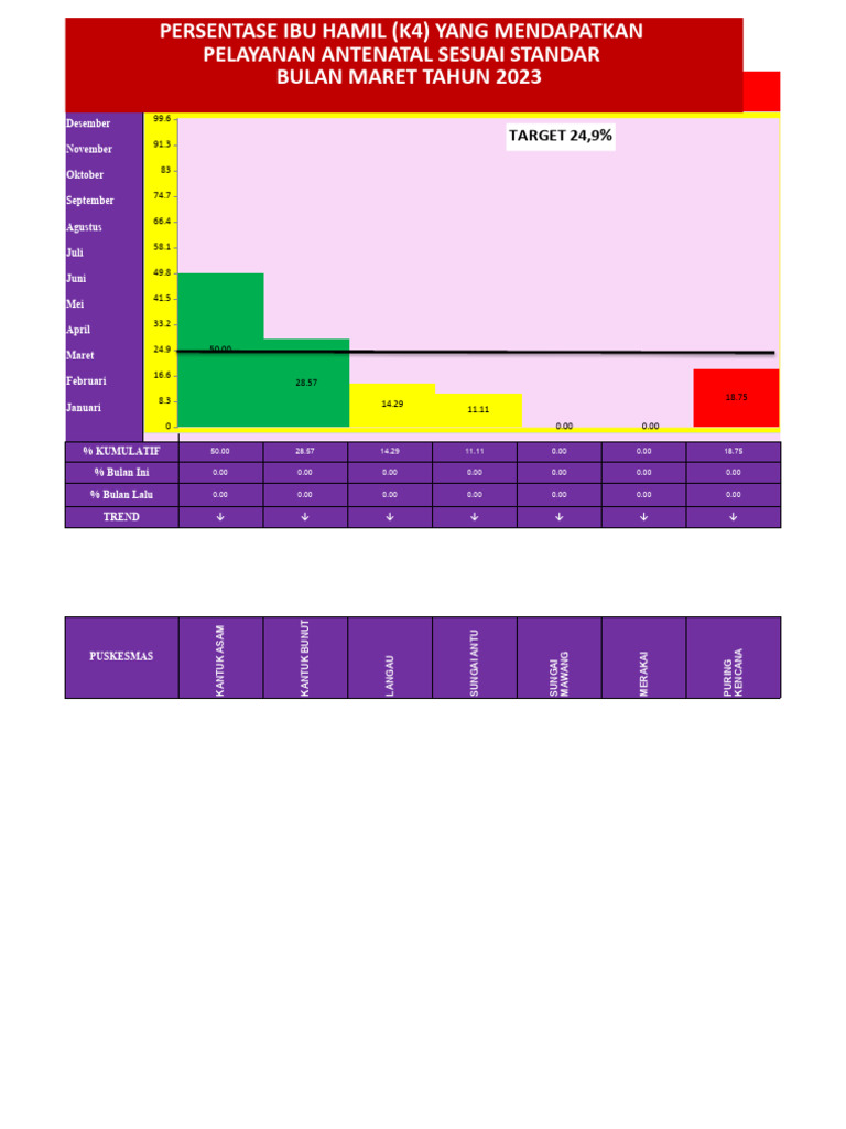 Pws-Kia Mar 2023 | PDF