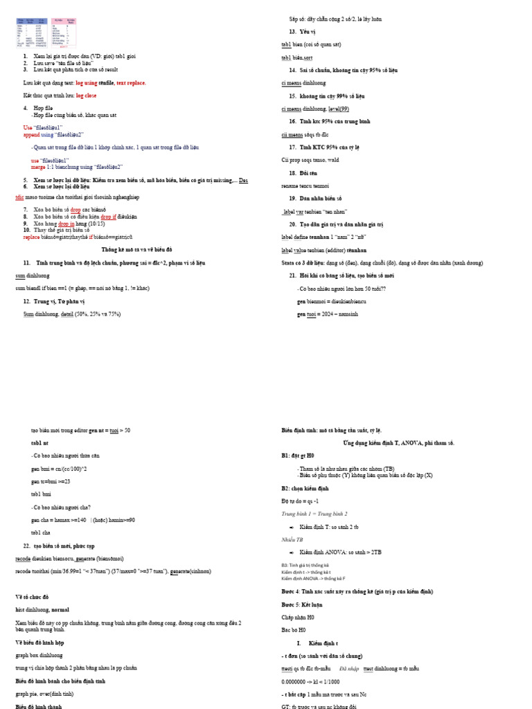 Log Using, Text Replace. Log Close | PDF