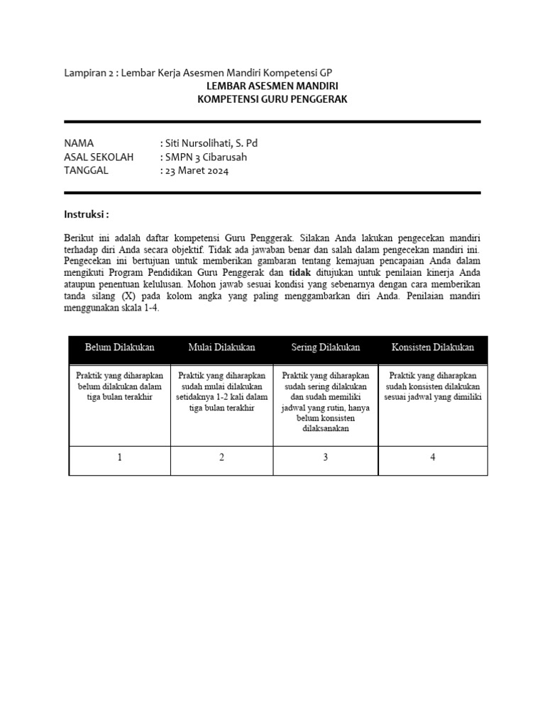 Lampiran 2 - Lembar Kerja Pengecekan Mandiri Kompetensi GP-By Siti Nursolihati, S. PD | PDF