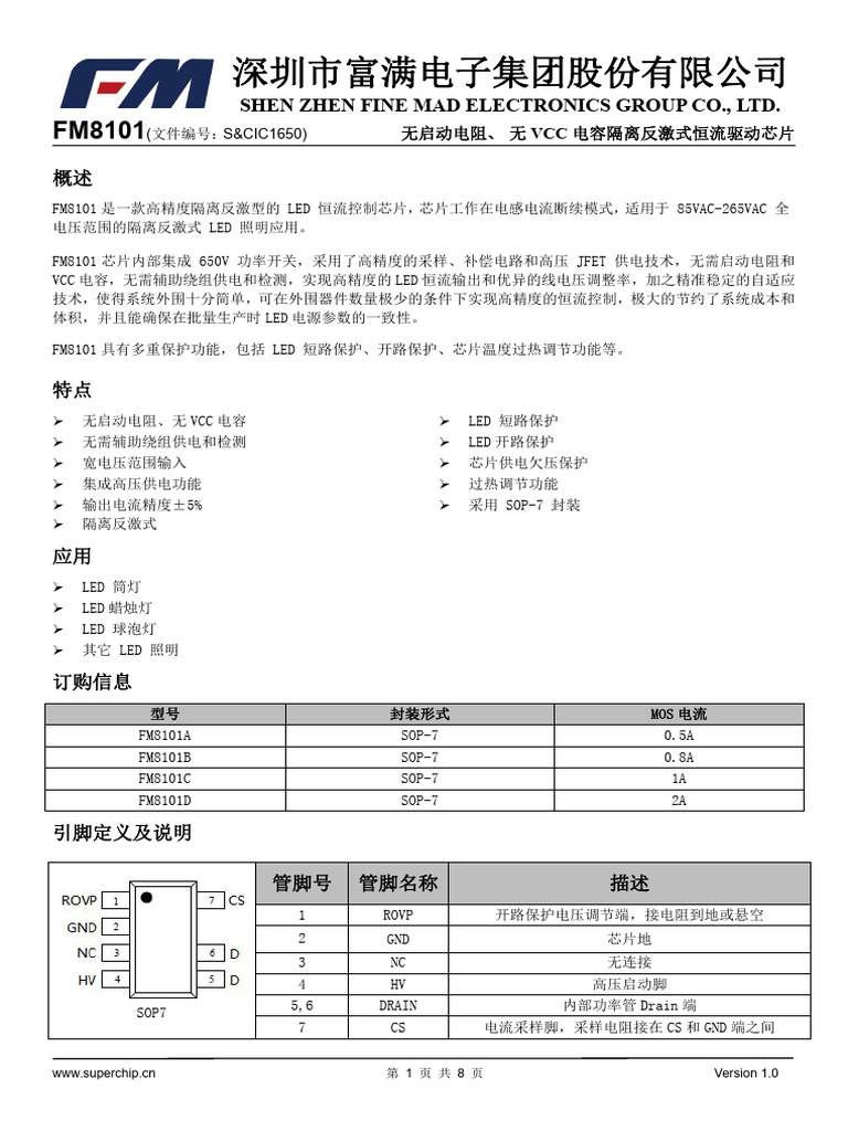 Shen Zhen Fine Mad Electronics Group Co., Ltd.: www.superchip.cn 第 1 页 ...