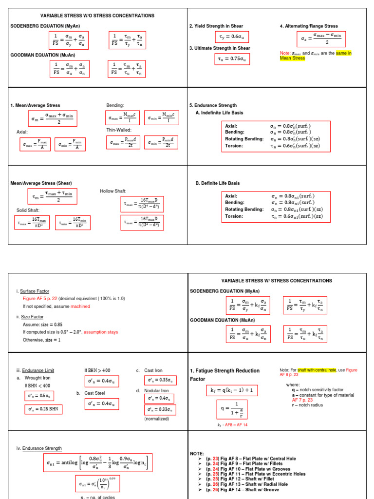 Stress Analysis & Shaft Design | PDF | Bending | Stress (Mechanics)