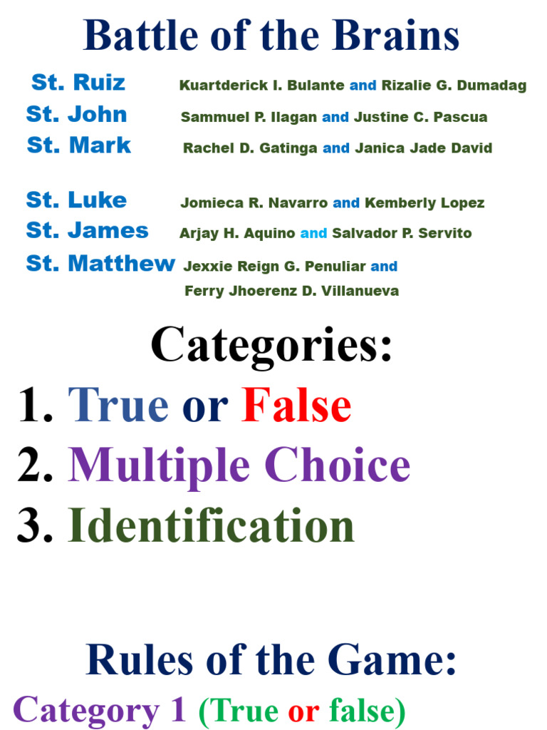 Art Quiz: Battle of the Brains | PDF | Impressionism | Abstract Art