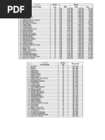 Daftar Harga Aice New .XLSX - Sheet1 | PDF | Hot Drinks | Non Alcoholic Drinks