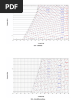 R134a - Diagram | PDF | Enthalpy | Physical Quantities