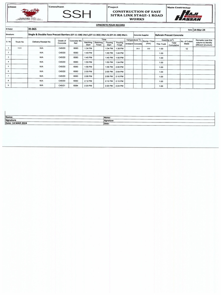 14-03-24 Concrete Pour Record | PDF