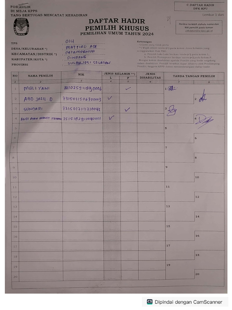Daftar Hadir DPK | PDF