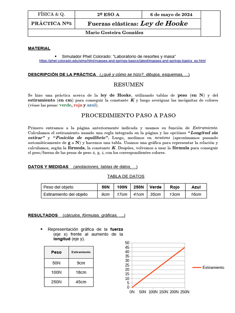 Pr5 Ley - de - Hooke Informe | PDF | Mecánica | Cantidades fisicas