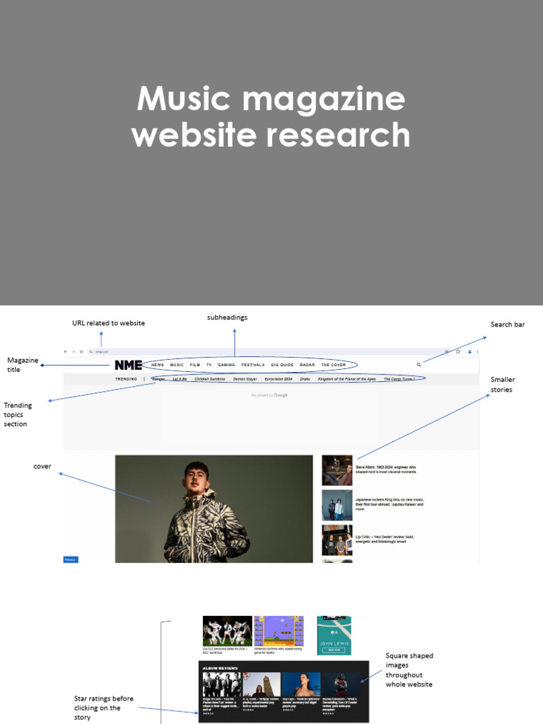 Music Magazine Website Research | PDF | Online Services | Internet