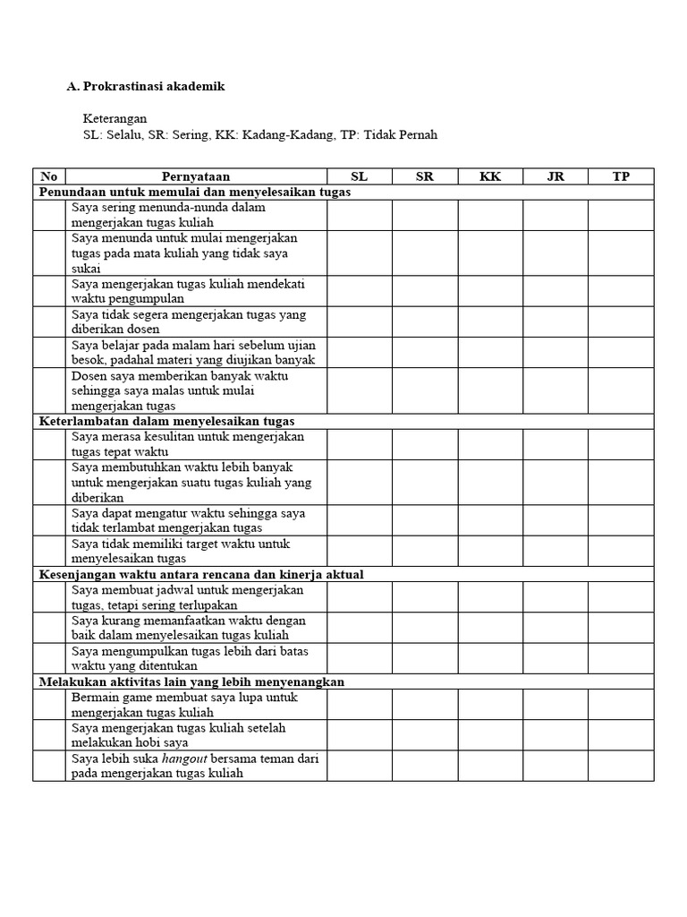 Kisi Kisi Kuesioner | PDF