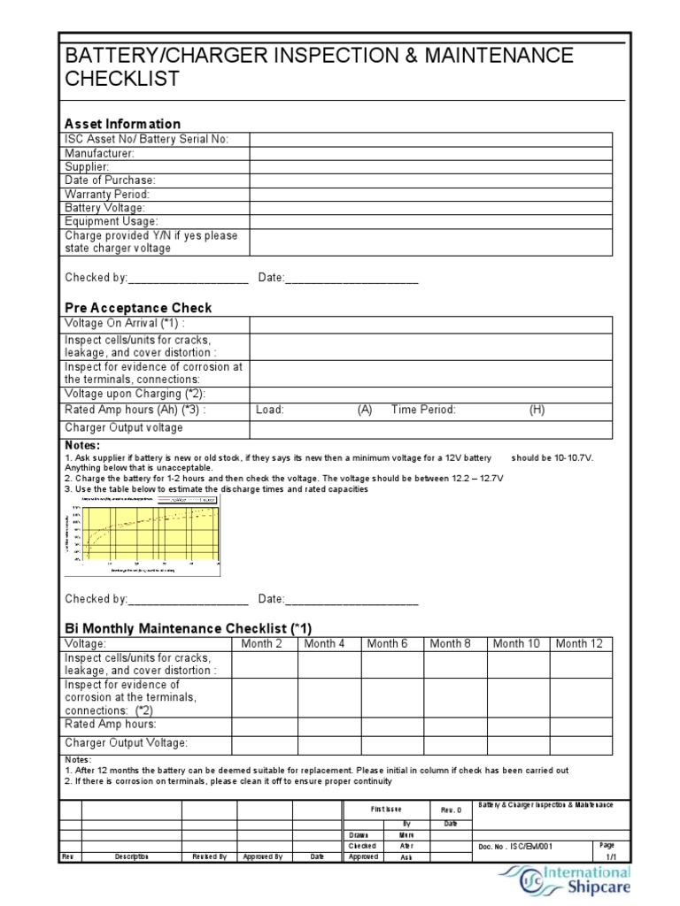 Battery Inspection and Main Ten Ace Check Sheet | PDF