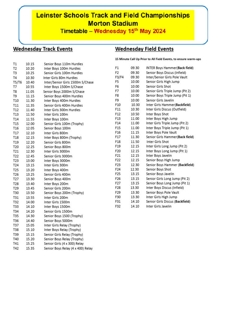 PROVISIONAL Leinster Track and Field Timetable 2024 Morton Stadium ...