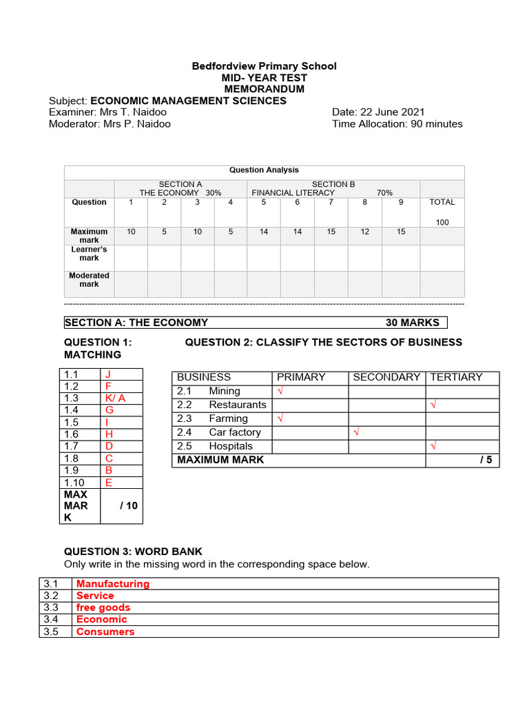 EMS Grade 8 Mid-Year Test Memo | PDF | Expense | Poverty