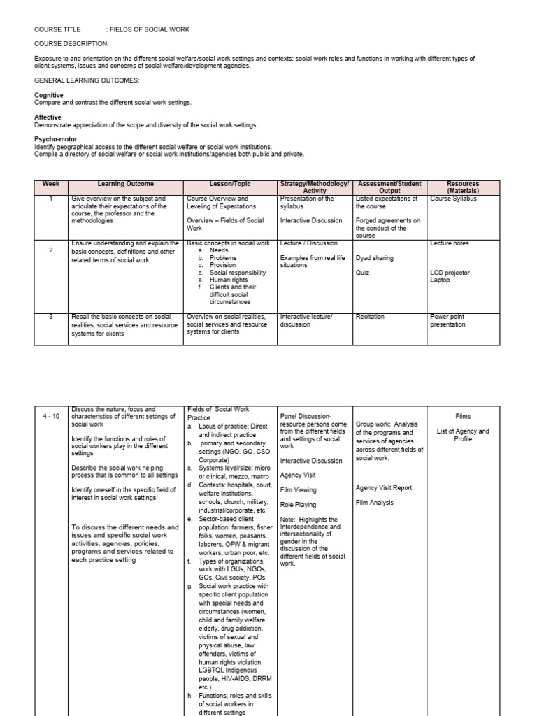 Overview of Social Work Fields Course | PDF | Social Work | Non ...