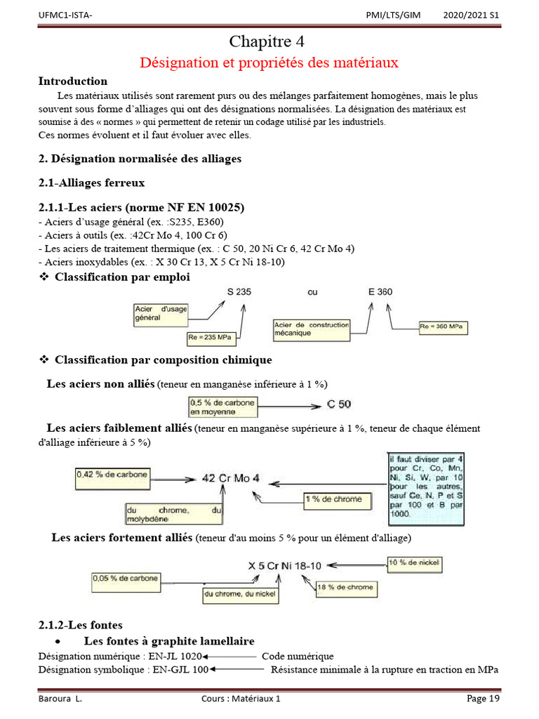 Propriétés et désignation des matériaux | PDF | Fonte (métallurgie) | Acier