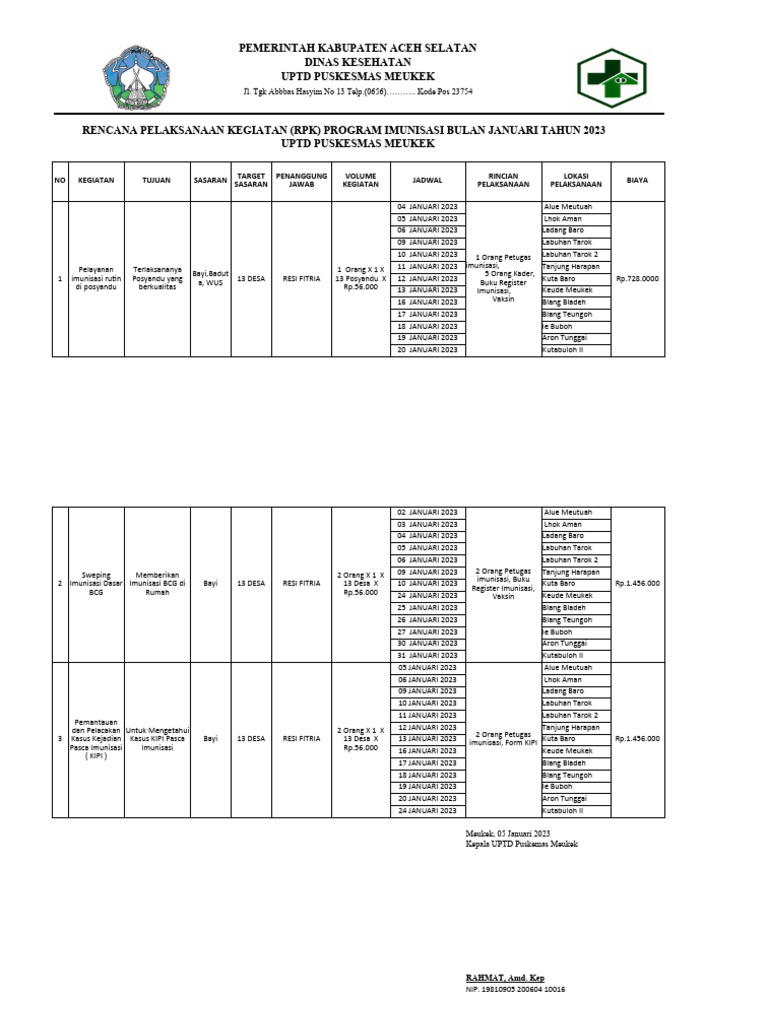 RPK Bulanan Imunisasi 2023 | PDF