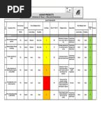 Document Control Process Flowchart | PDF