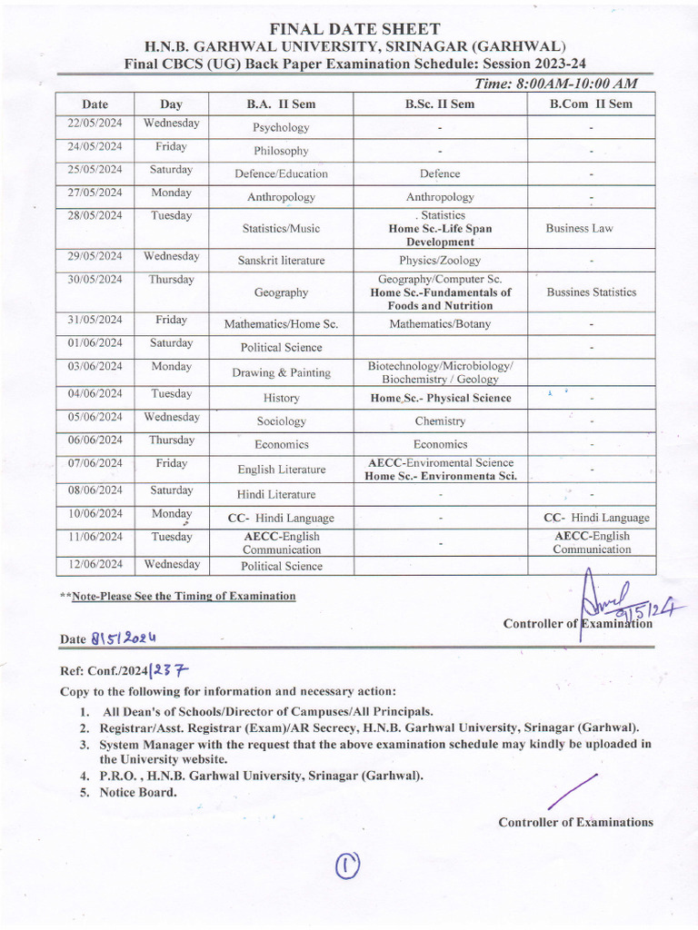 Date Chart | PDF | Science | Liberal Arts Education