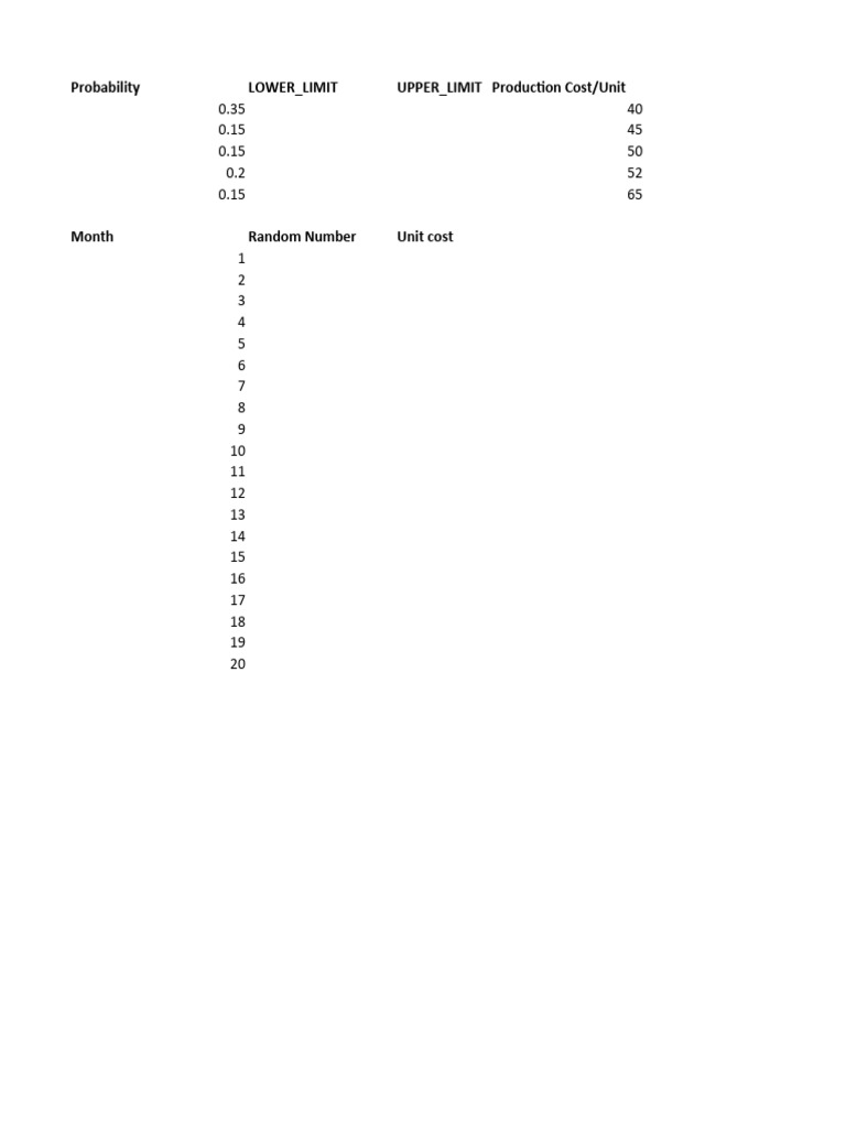 SIMULATION-EXERCISE-BLANK-TEMPLATE (2) | PDF