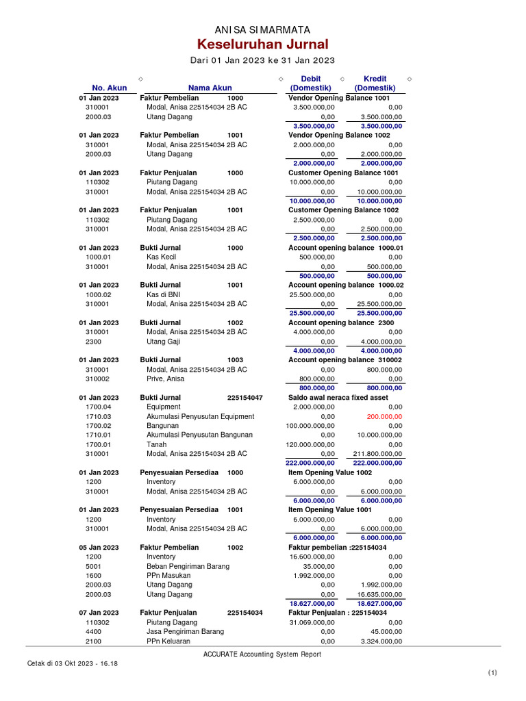 D4 225154034 BAB 3 General Ledger Detai | PDF | Debits And Credits | Corporate Jargon