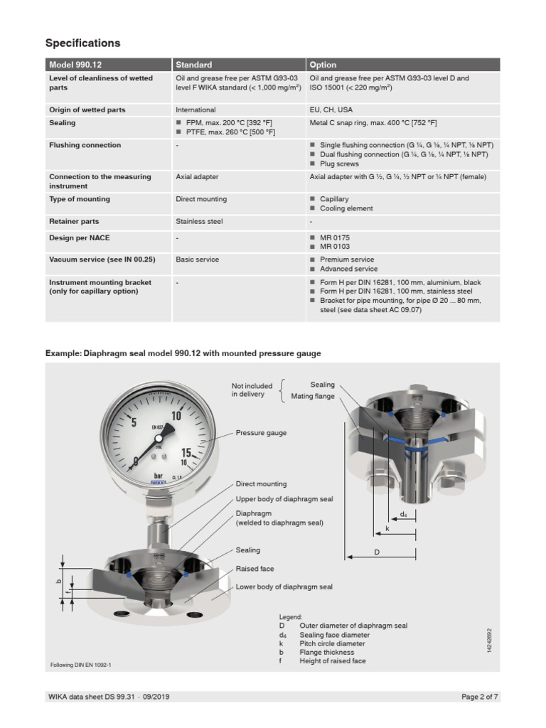 WIKA Diaphragm Seal 990 | PDF | Lubrication | Oils