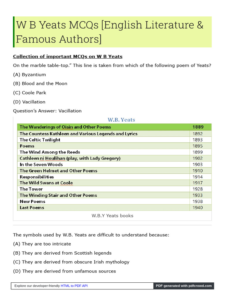 T4tutorials Com W B Yeats Mcqs | PDF | English Literature | W. B. Yeats