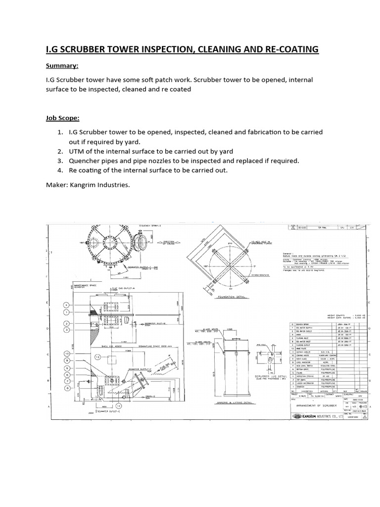 I.G Scrubber Tower Inspection, Cleaning and Re-Coating | PDF | Science ...