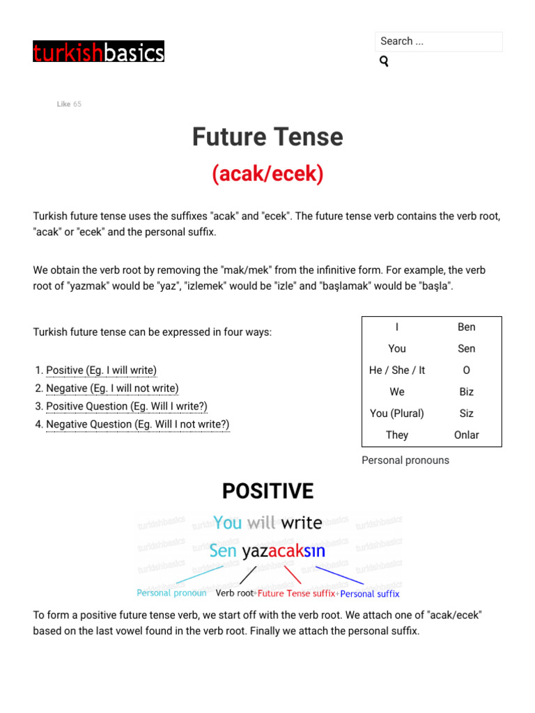 Future Tense in Turkish _ Turkish Basics | PDF Future Tense in Turkish _ Turkish Basics | PDF