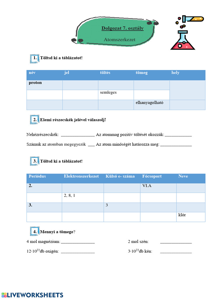 TZ Atomok Felépítése | PDF