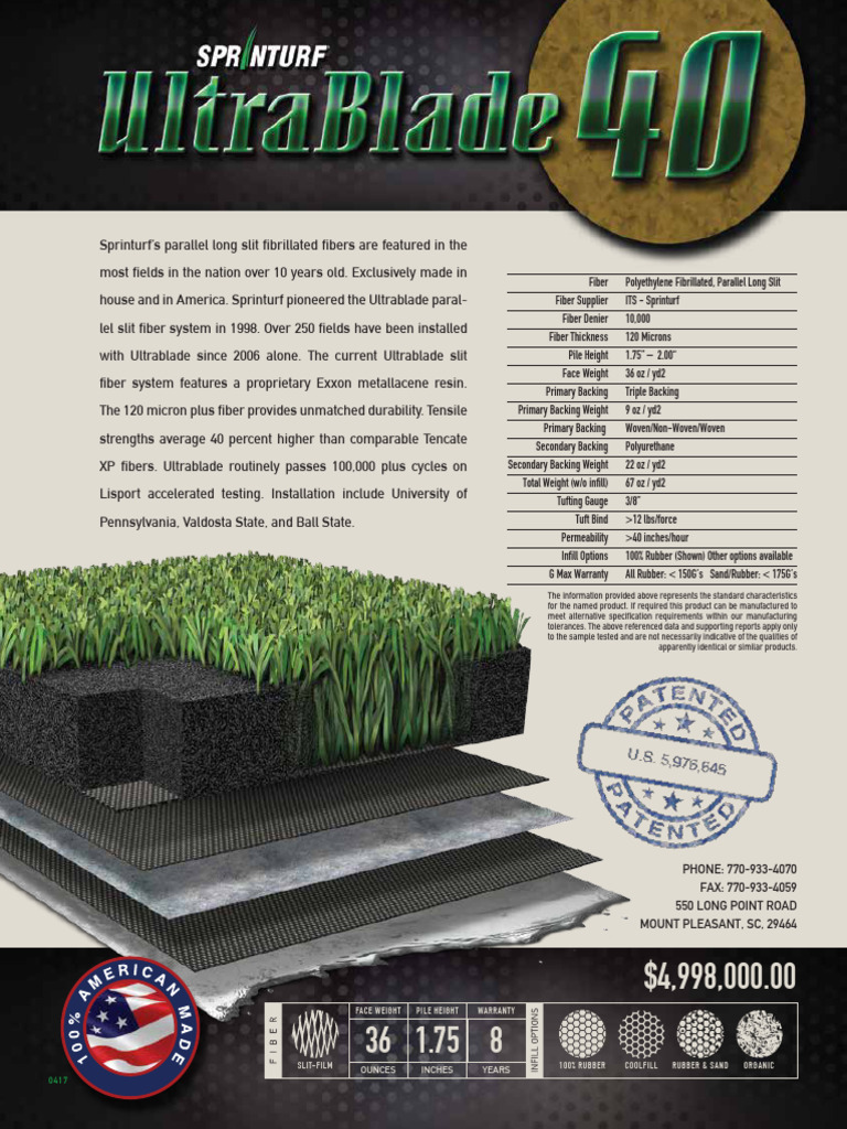 PDS Ultrablade 36 0417 | PDF | Secondary Sector Of The Economy | Polymers