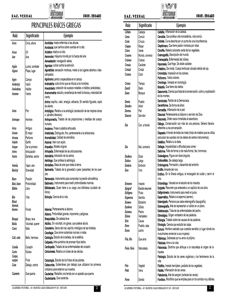 Ficha 2 RV Edgard | PDF