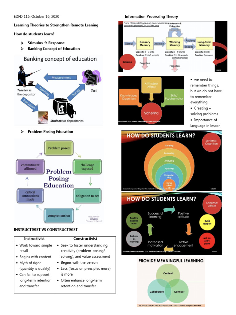 N1 - Learning Theories | PDF | Learning | Constructivism (Philosophy Of Education)