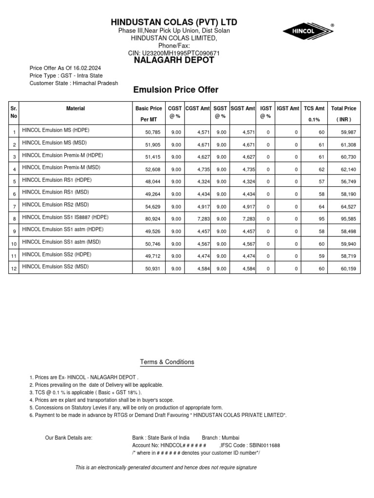Hincol Emulsion Price List 2024 | PDF | Banking | Financial Services