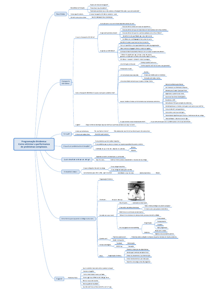 Programacao Dinamica Como Otimizar A Performance de Problemas Complexos 1 | PDF