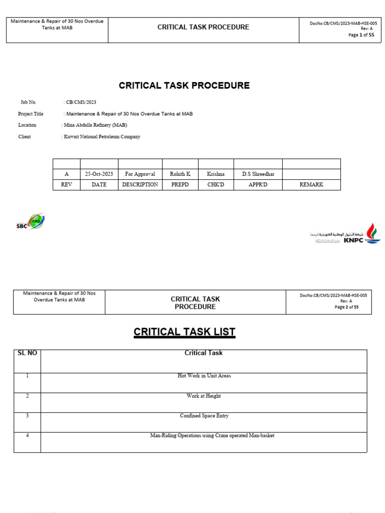 Critical Task Procedure REV A | PDF | Personal Protective Equipment ...