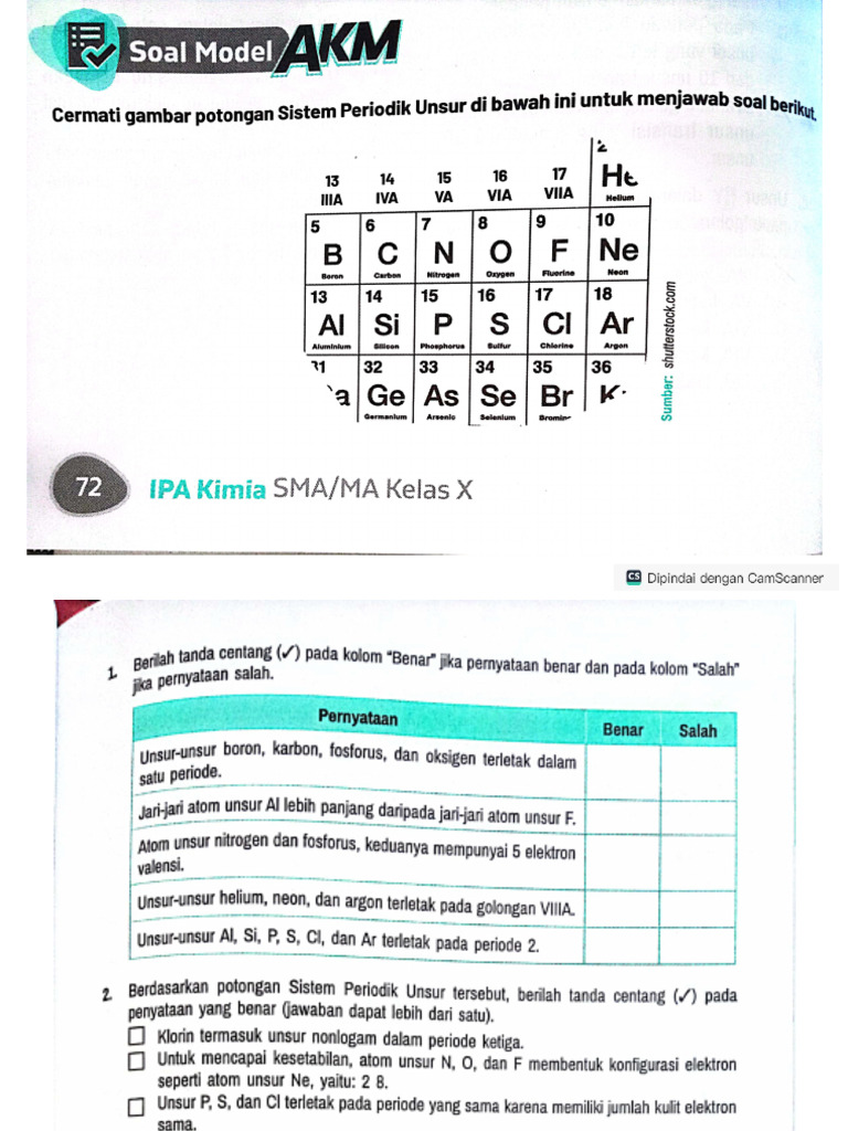 Tugas Kimia X (6 Nov 2023) | PDF