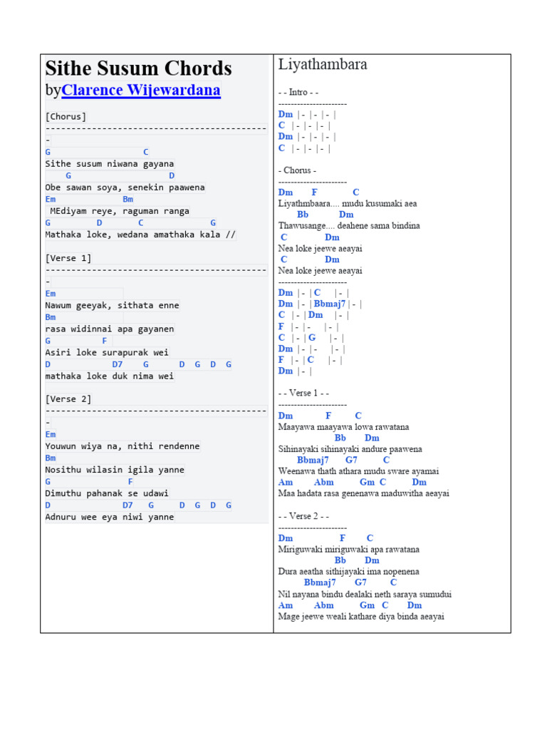 Sithe Susum Guitar Chords | PDF