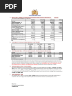 Results FXD1-2015-018 and FXD1-2022-025 Dated 20-01-2025 | PDF