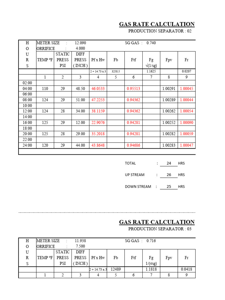Hitungan 12.090x4 Inch | PDF