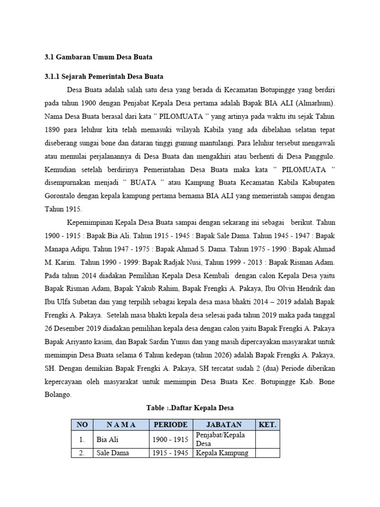 Gambaran Umum Desa Buata | PDF