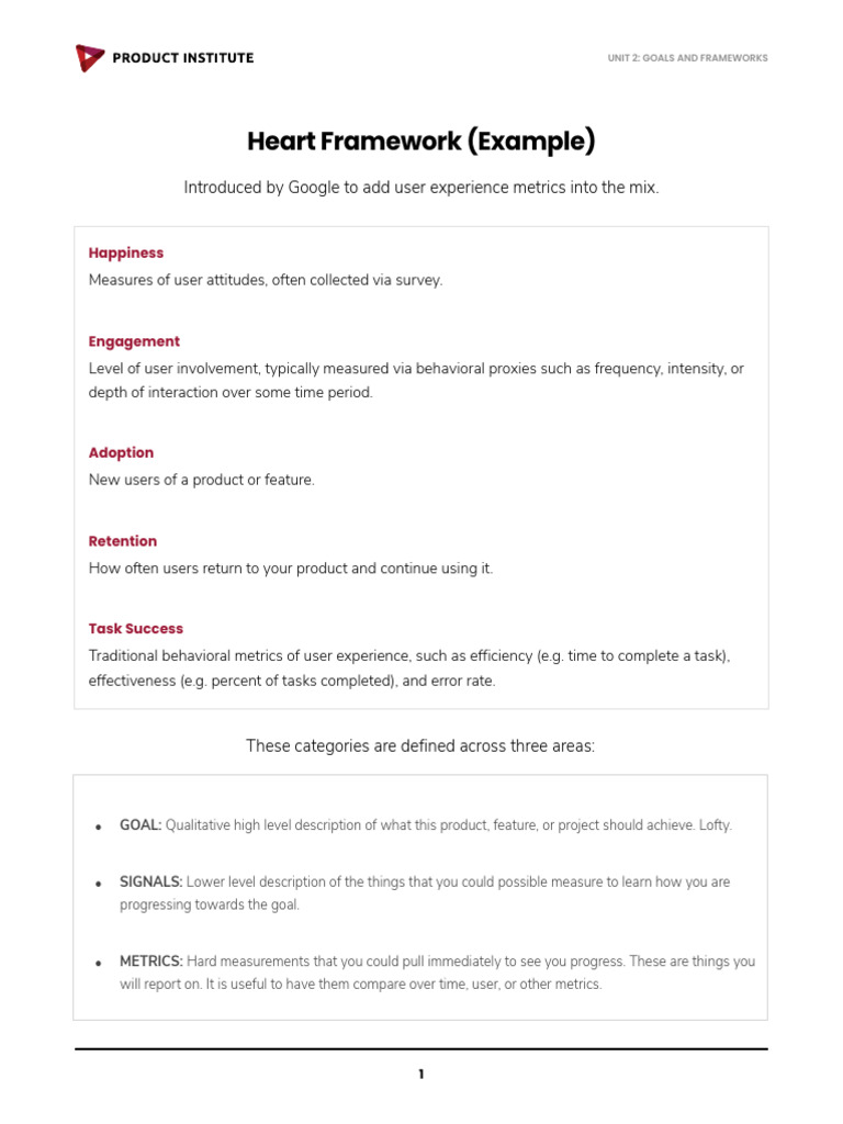 PM Foundations - L2.3 - HEART Framework (Example) | PDF | Happiness ...